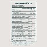 Mushroom Gummies Offer Split Test – Ankhway